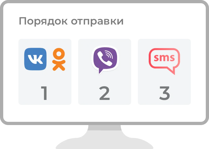 REDSMS — сервис рассылок для бизнеса, автоматические рассылки по всей России